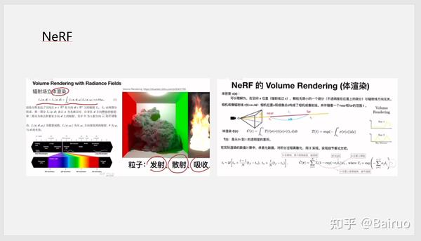 可微渲染、NeRF相关技术概念急速入门 - 知乎