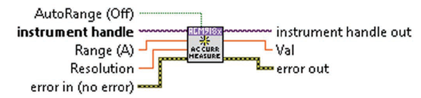 如何运行 LabVIEW程序 - LabVIEW程序设计与应用 - 知乎