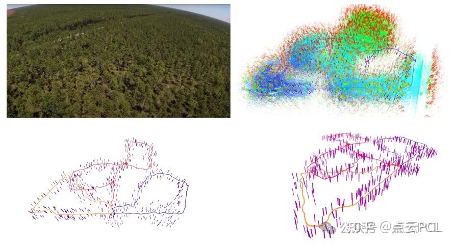 SlideSLAM：面向多机器人导航的稀疏、轻量、分布式尺度语义SLAM - 知乎