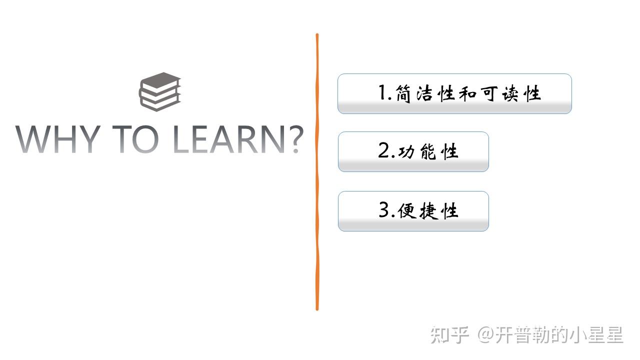 CODE V宏语言使用介绍 - 知乎