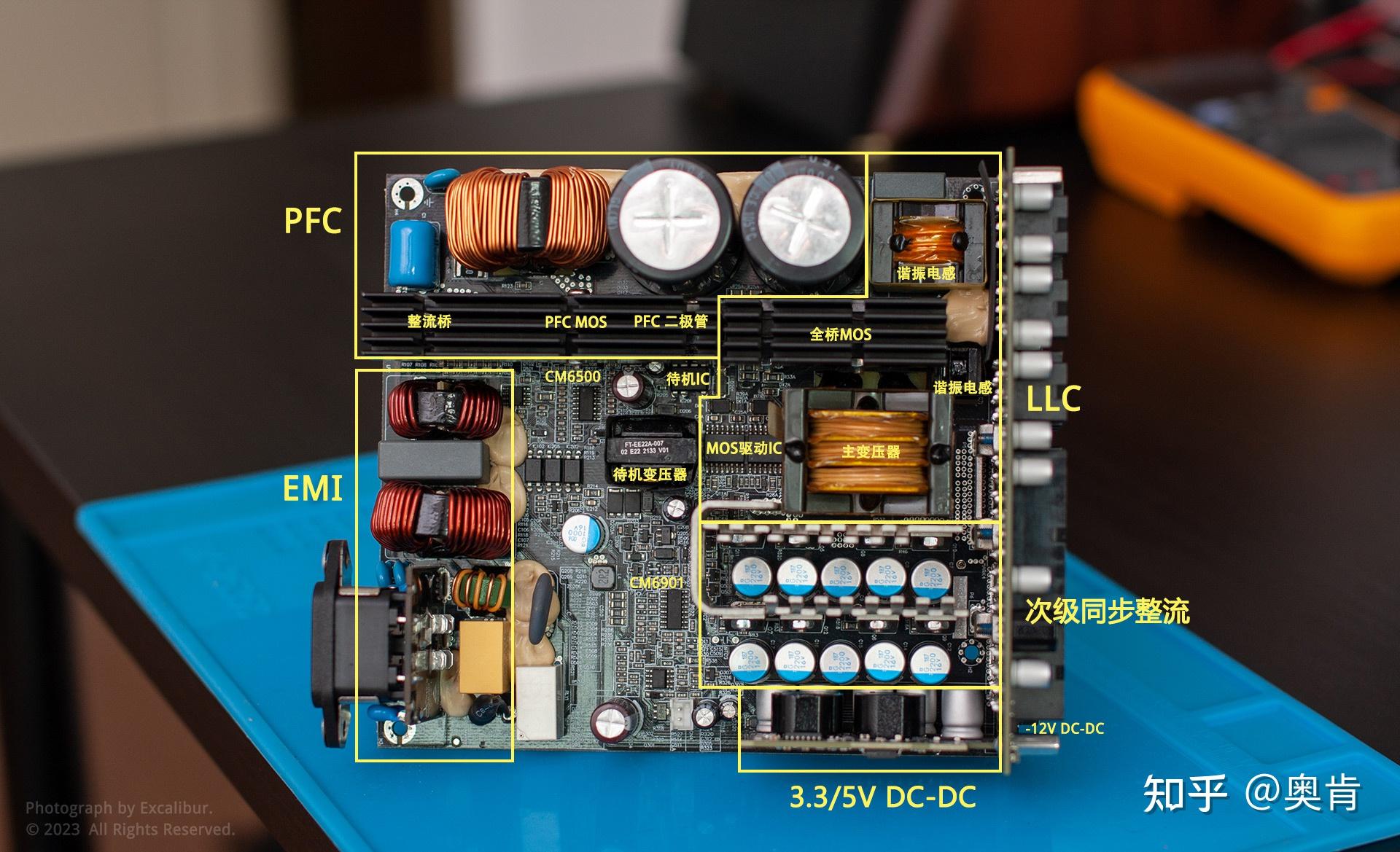 LLC矿电家用可还行？长城巨龙2000w拆解研究 - 知乎