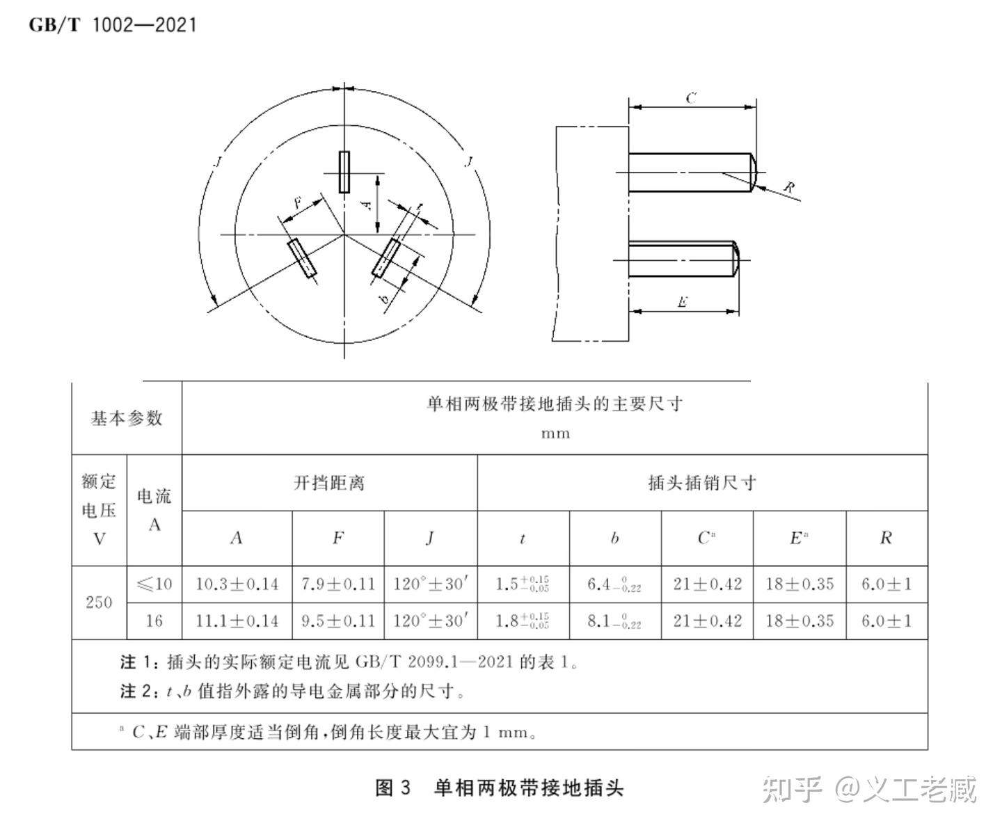 10A~16A通用插座 - 知乎