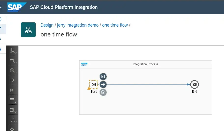 SAP Cloud Platform integration上创建一个最简单的iFlow - 知乎
