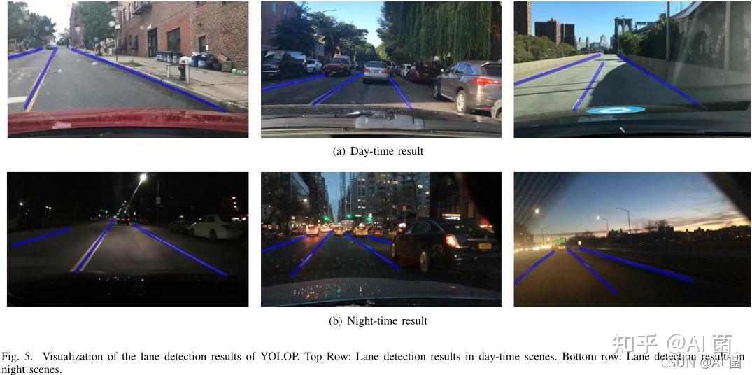 【YOLOP 解读】You Only Look Once for Panoptic Driving Perception - 知乎