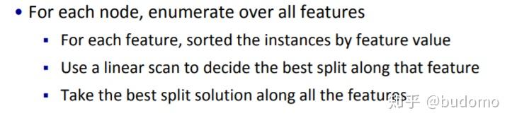 XGBoost模型（1）——原理介绍 - 知乎