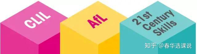 培生BIG系列教材测评：热门的Big Fun教材、Big English教材怎么样？适合几岁孩子学？ - 知乎