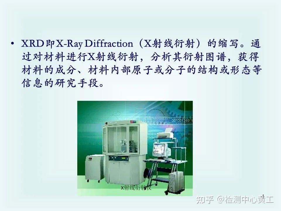 超全完整的XRD技术介绍（155页PPT） - 知乎