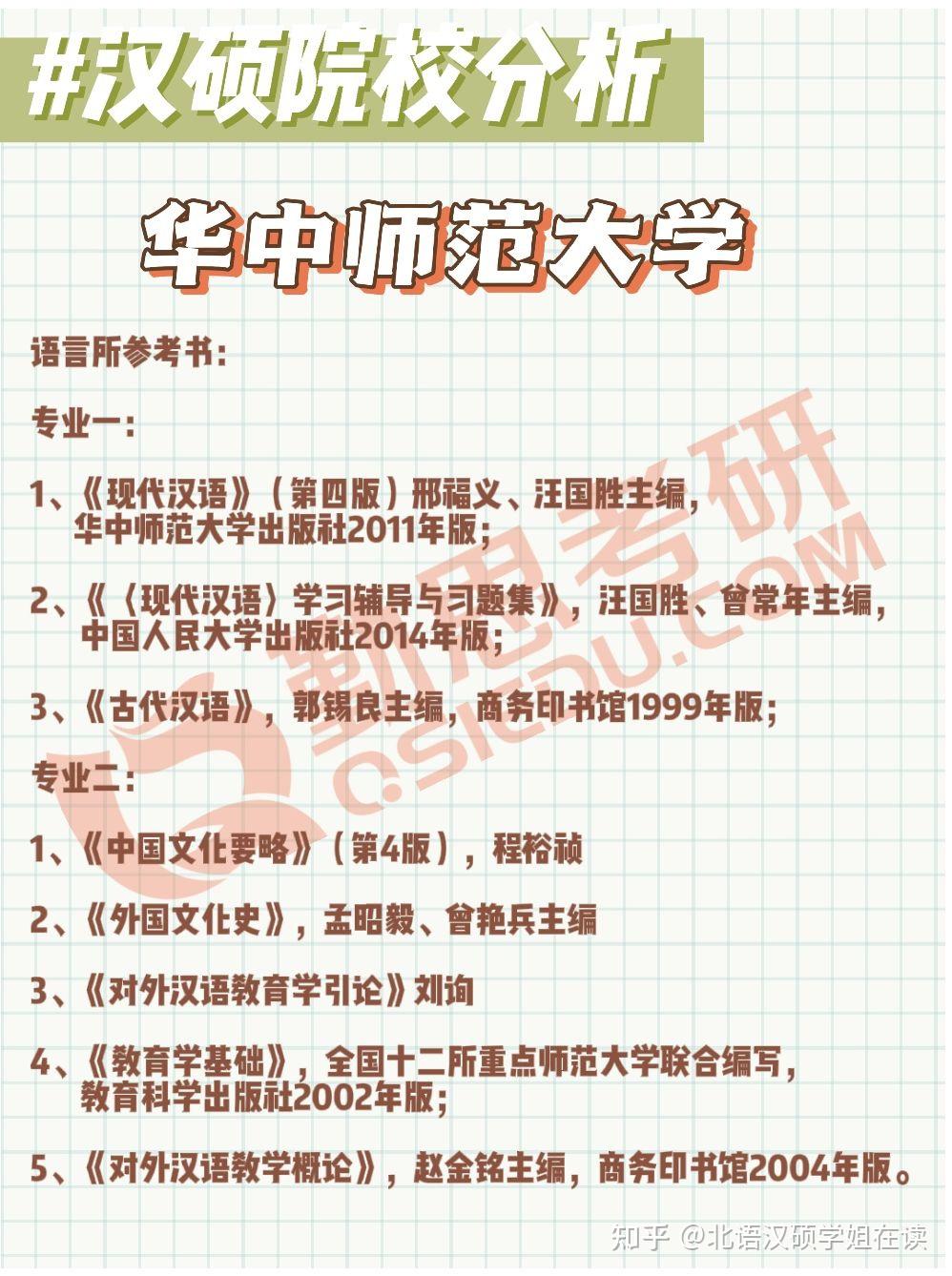 【华中师范大学】汉硕考研院校分析 知乎