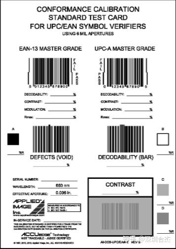Barcode Verifiercation Grade是什么意思？ - 知乎