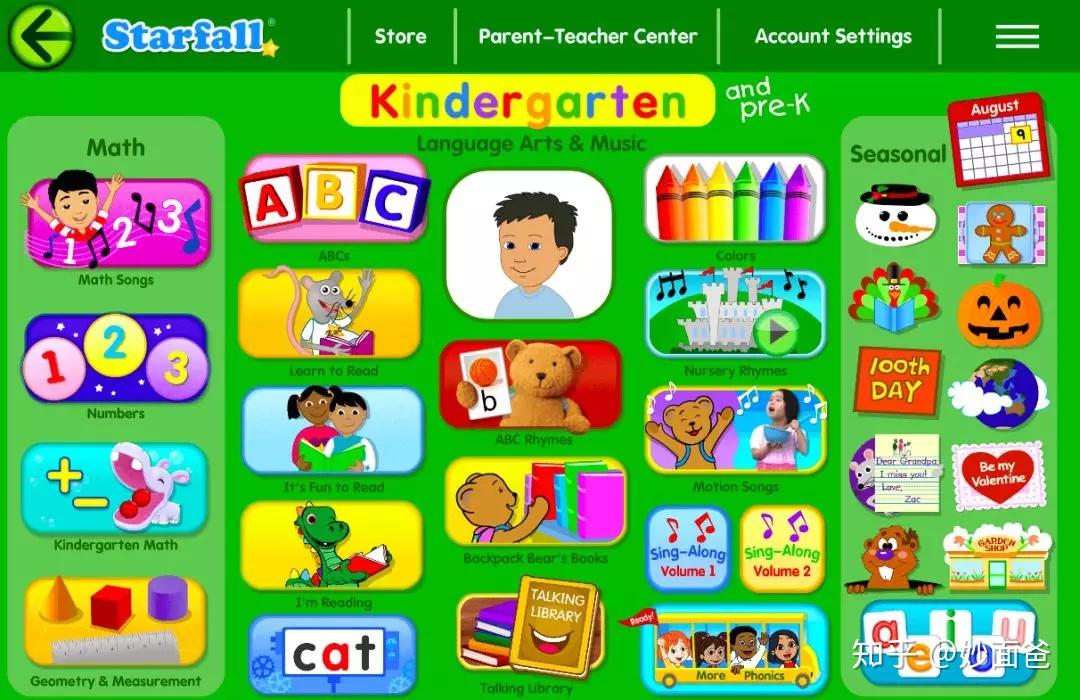 英语启蒙超级平台starfall学习指南之“阅读篇” - 知乎