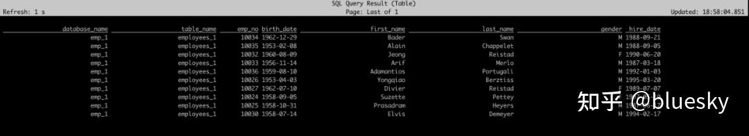 使用 Apache Doris Flink Connector 以及 Doris Stream Load 的两阶段提交，实现 MySQL 数据库分库分表实时高效接入，并实现 Exactly ...