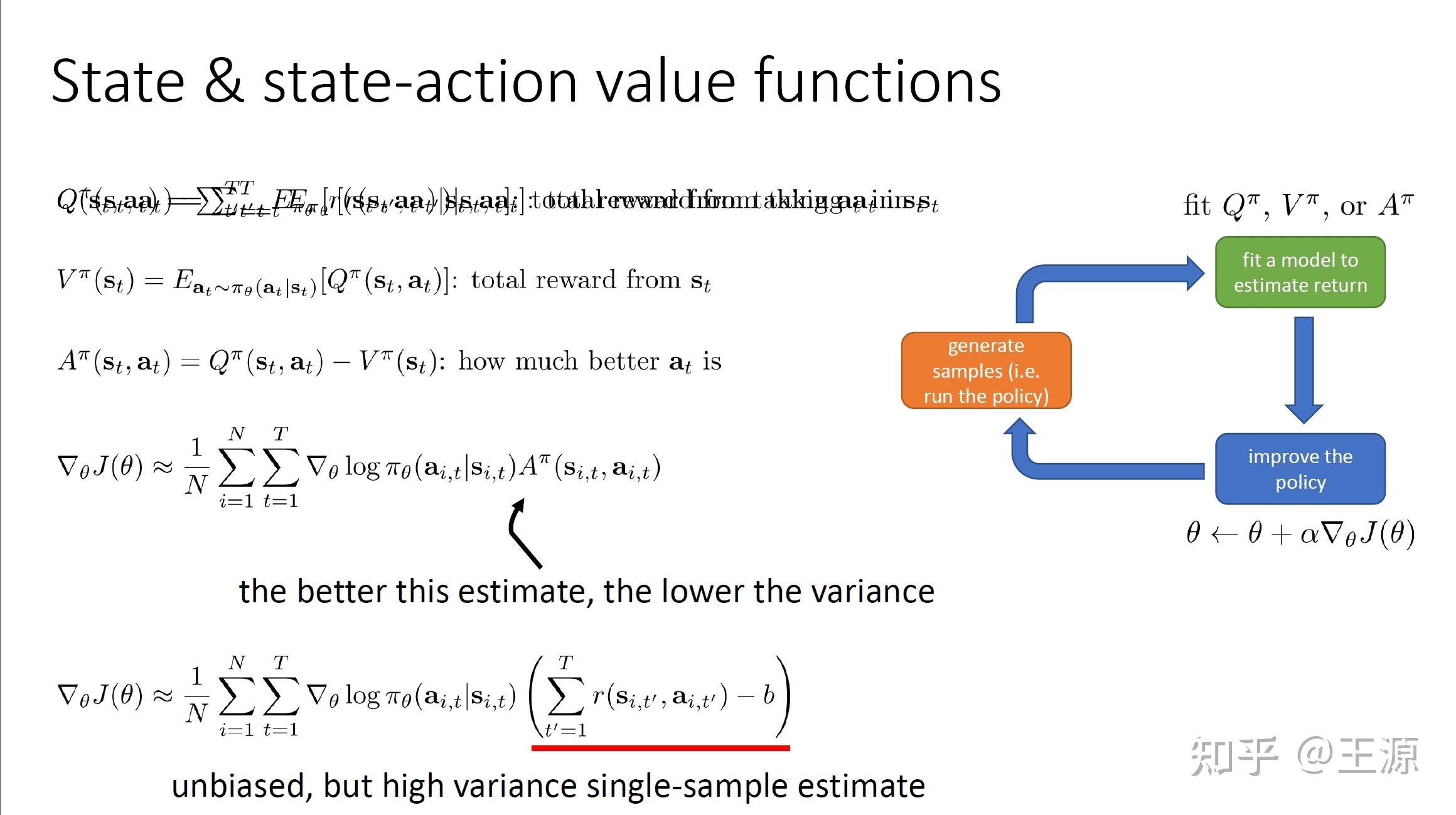 强化学习CS285笔记【四】Actor-Critic 算法 - 知乎