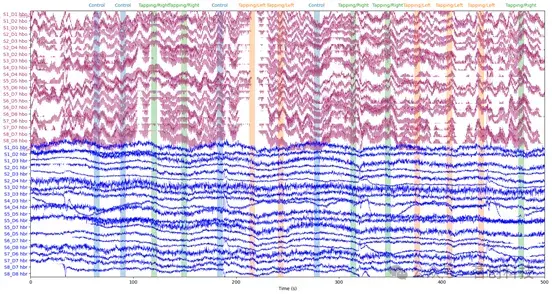 基于Python/MNE处理fnirs数据 - 知乎