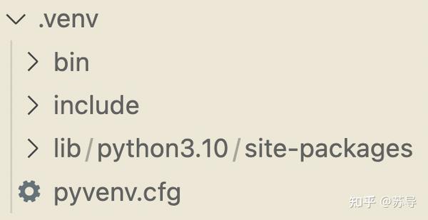 一文掌握python虚拟环境 提升你的开发效率 知乎
