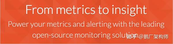 一文带你了解Prometheus - 知乎