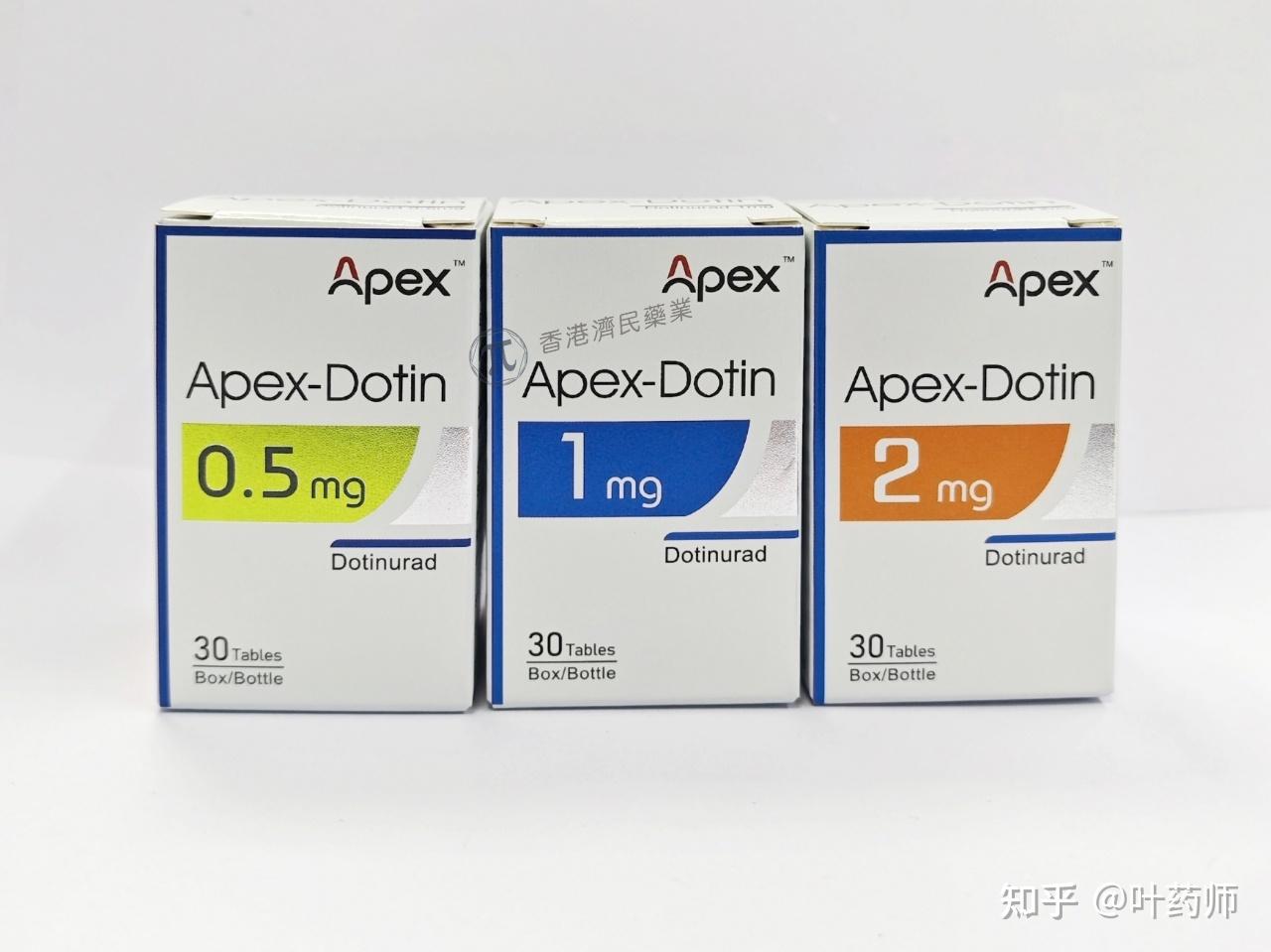 痛风新药多替诺雷全球首仿药——Apex-Dotin - 知乎