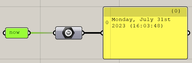 GH科普系列-02-params系列2 - 知乎