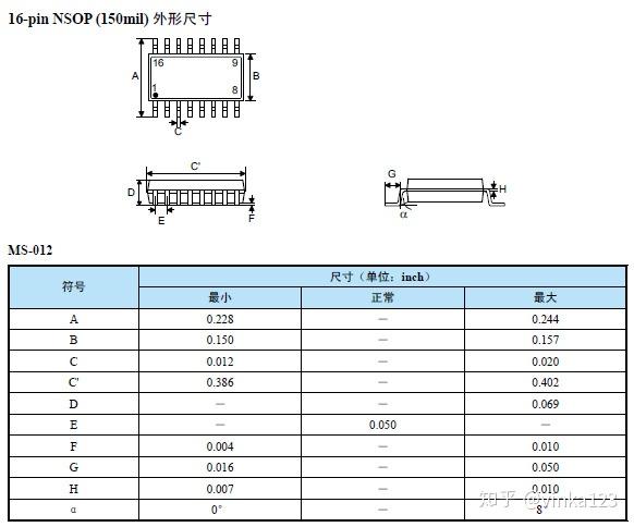 合泰HT16C21兼容VK2C21A SOP16 LCD驱动 - 知乎