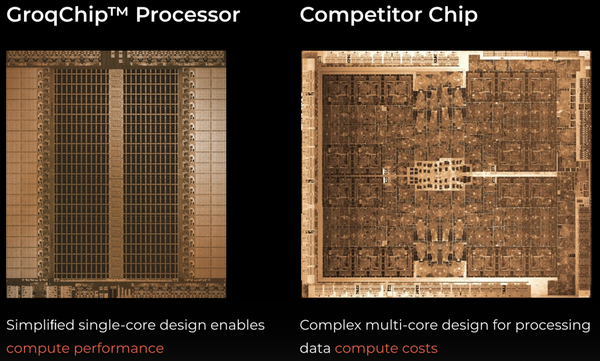 Groq：从头设计一个张量流式处理器架构 - 知乎