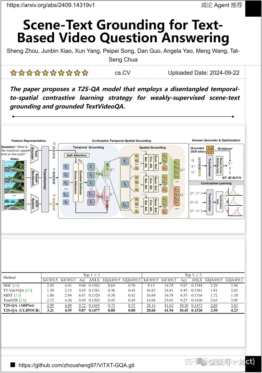 OmniBench：揭示大语言模型全方位理解能力局限性（今日Arxiv 9月24日） - 知乎