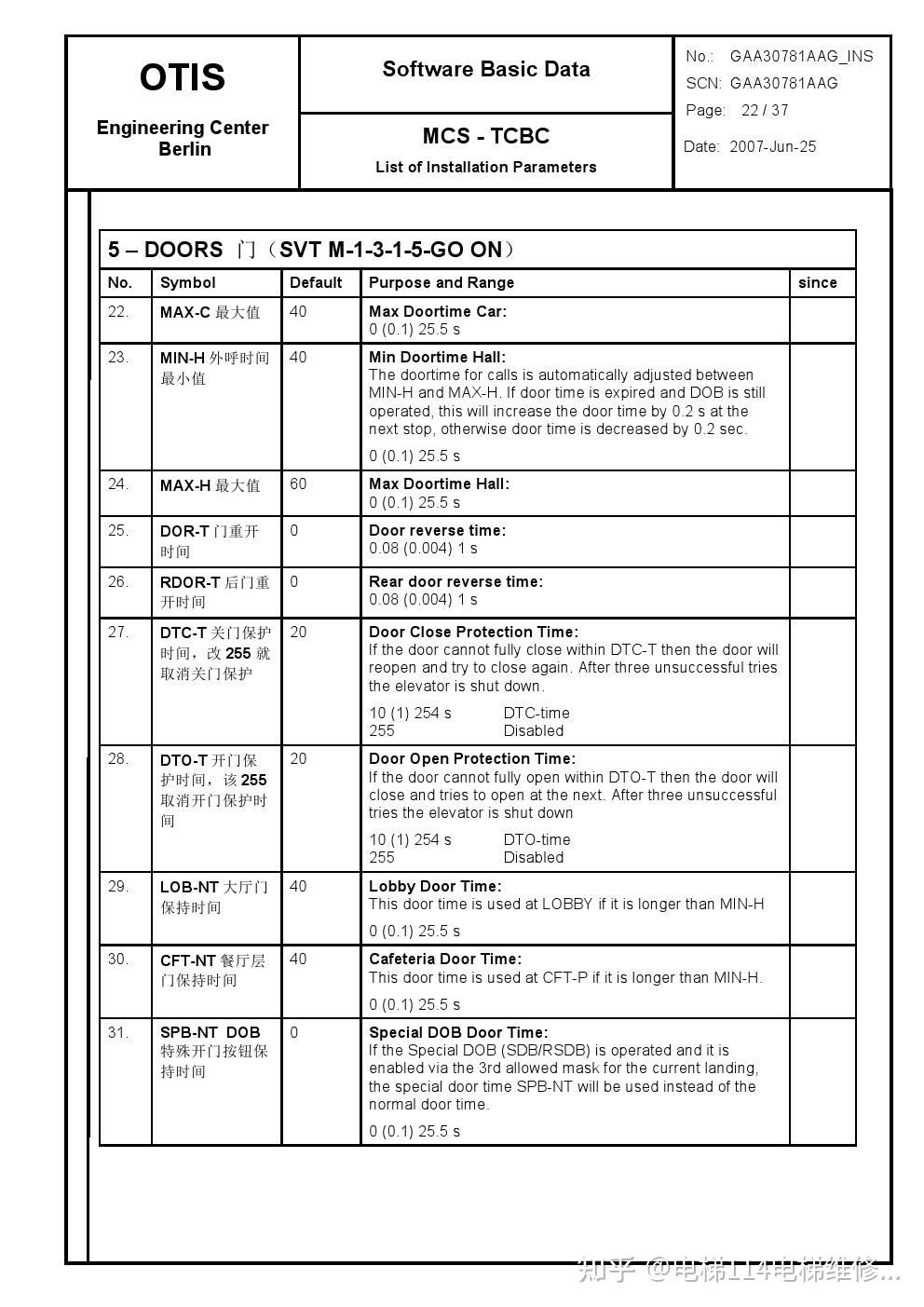 奥的斯TCBC或GECB板参数详解 - 知乎