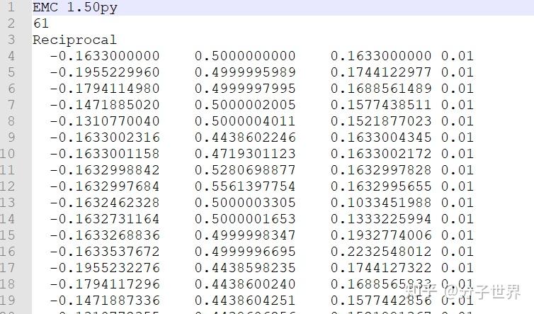 科研-有效质量计算 - 知乎