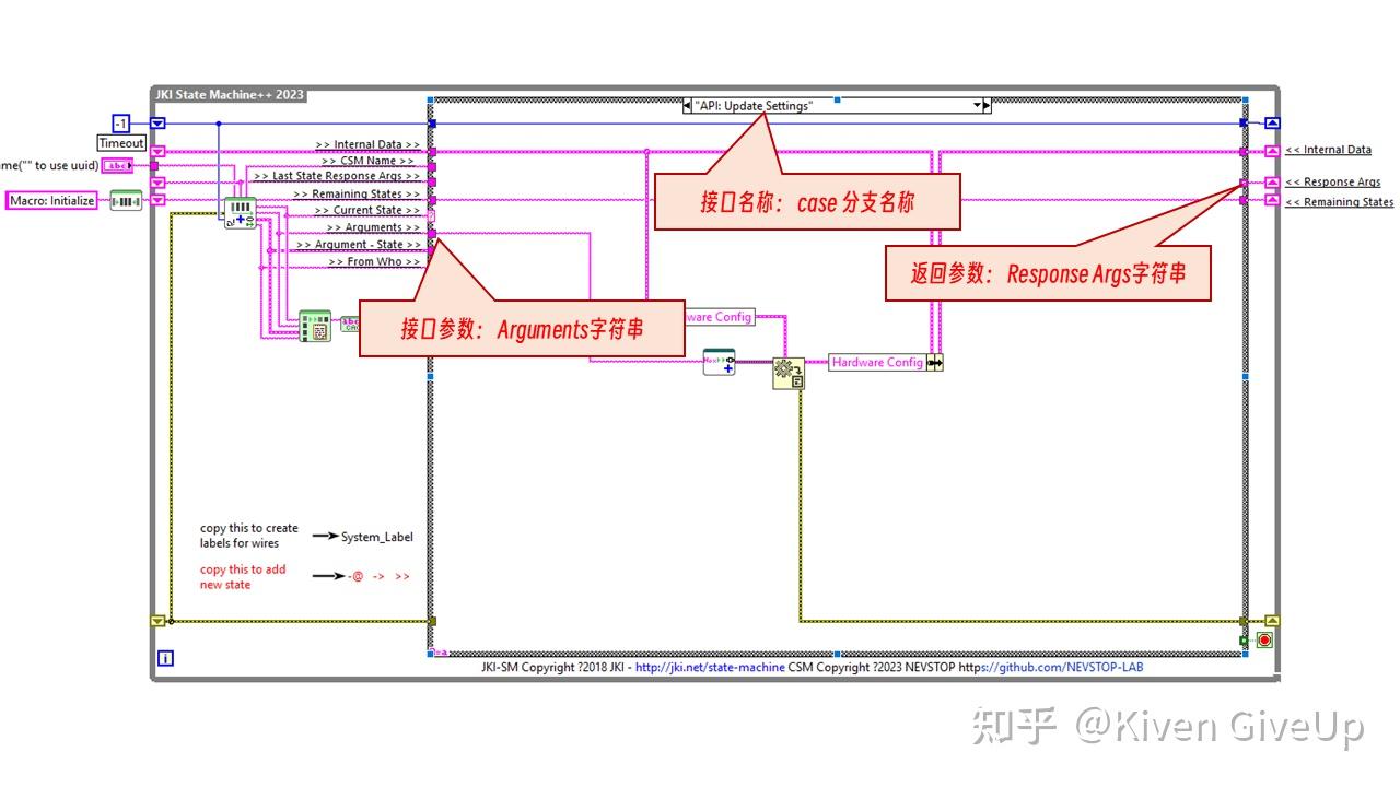 学习应用篇 - 设计 CSM 模块的正确姿势 - 知乎