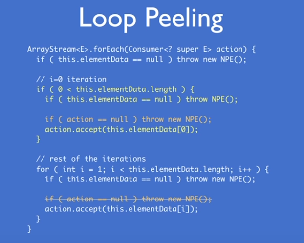 Douglas Hawkins — Understanding the Tricks Behind the JIT - 知乎