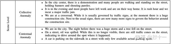 自动驾驶Corner Case及其检测方法综述 - 知乎