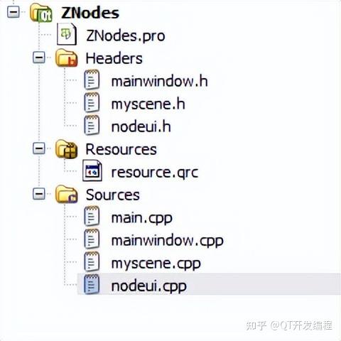 QGraphicsPixmapItem与QGraphicsScene的编程实例 图标拖动渐变效果 - 知乎