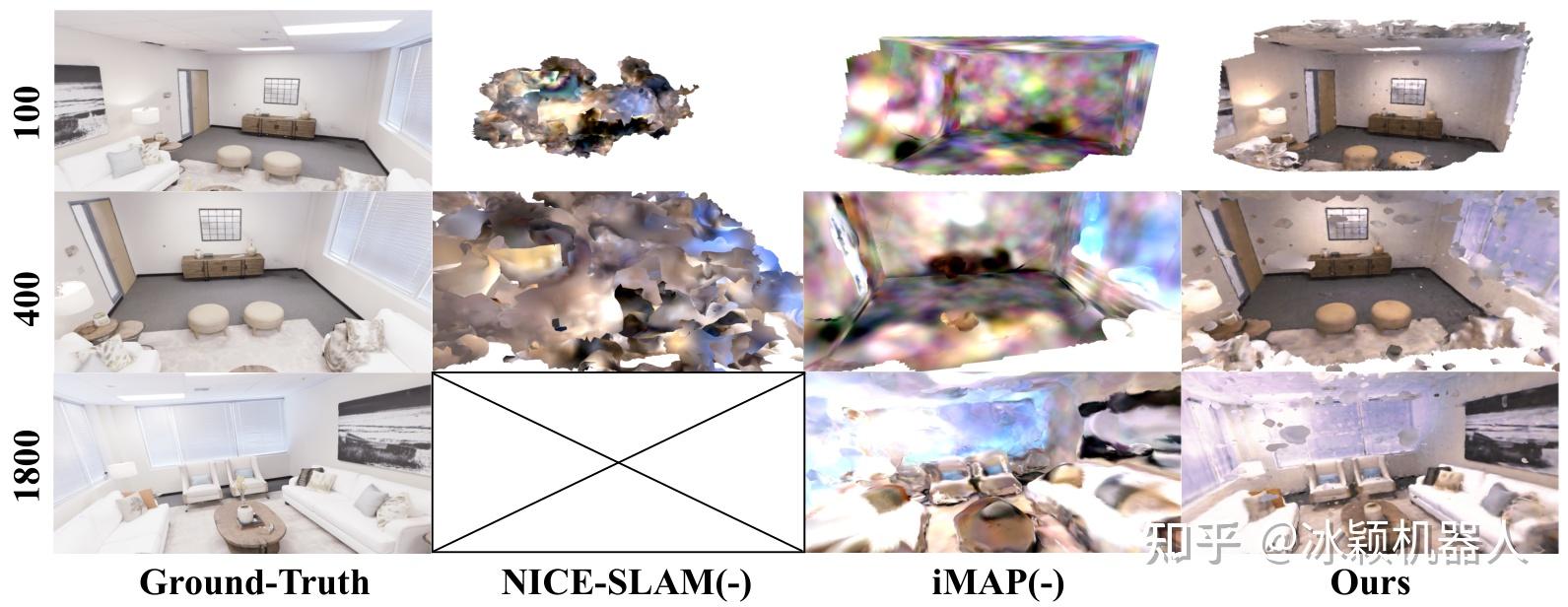 2023年开源SLAM算法（精选20篇） - 知乎