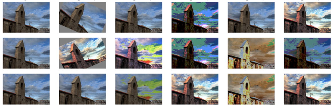 自动数据增强 AutoAugment - 知乎