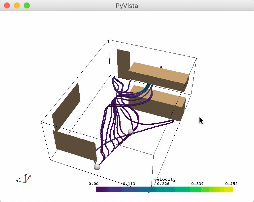 科学可视化软件介绍 – PyVista - 知乎