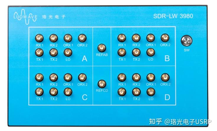 高性能软件无线电设备SDR-LW 3980 - 知乎