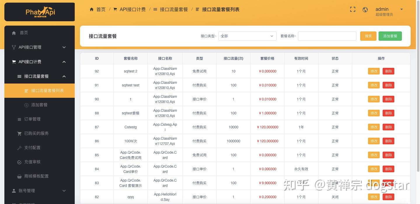 【国产接口平台】即刻搭建API接口管理平台、开放API和对接口收费-PhalApi Pro - 知乎
