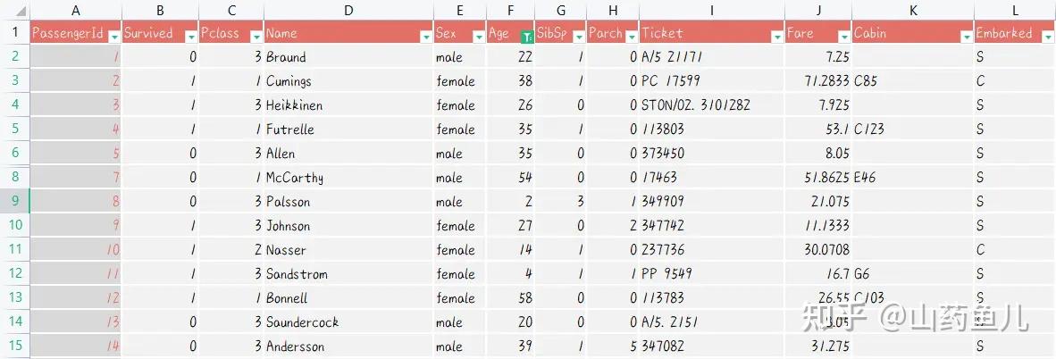 「WPS」Ctrl+H 查找与替换 - 知乎