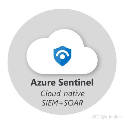 Microsoft Sentinel简介 - 知乎