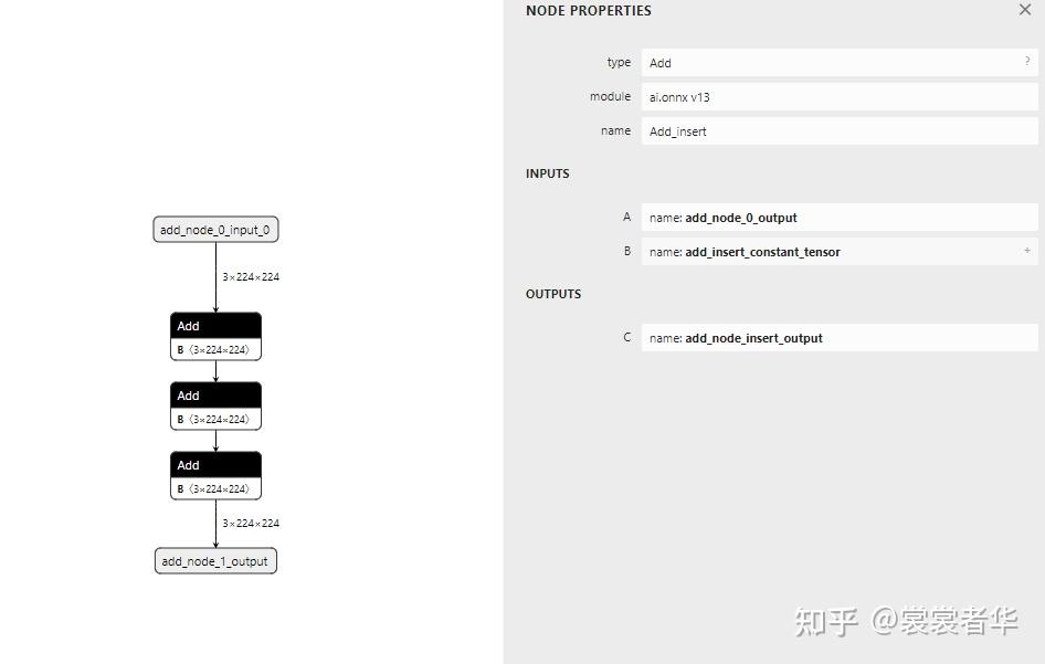 ONNX详解之三：onnx节点插入、删除与替换-API编辑 - 知乎