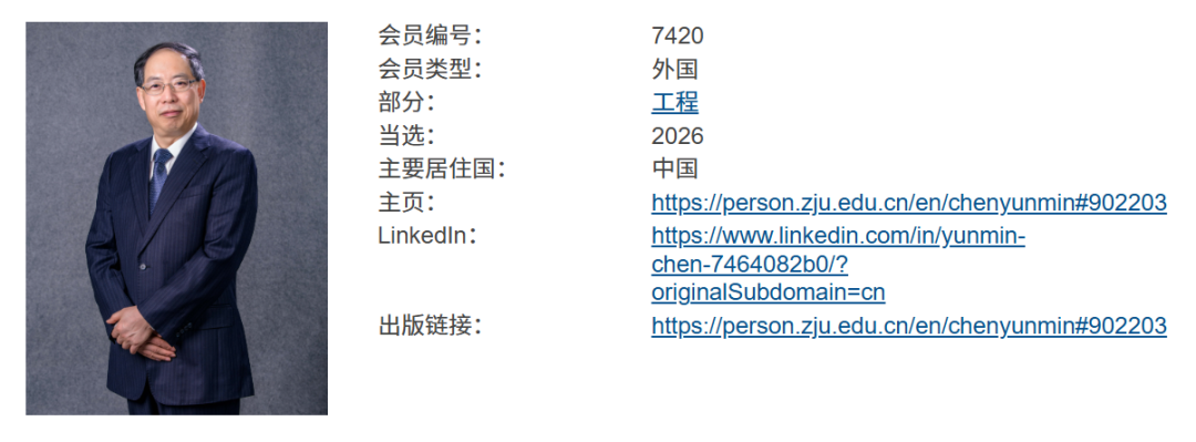 欧洲科学院2026新院士名单揭晓，15位中国内地学者当选！外籍院士通过率低于5% - 知乎