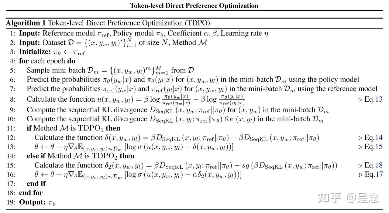 2024年大模型Alignment偏好优化技术PPO,DPO, SimPO,KTO,Step-DPO, MCTS-DPO,SPO - 知乎
