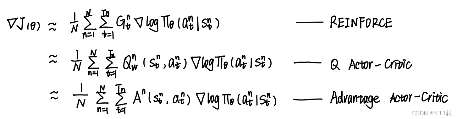 强化学习 | Policy Gradient | Natural PG 详细推导(1) - 知乎