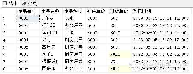 使用LabVIEW操作ACCESS、MySQL、SQL server数据库实现按照时间段查询数据 - 知乎