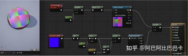 解决纹理拉伸的办法——Triplanar Projection(三平面投影) - 知乎