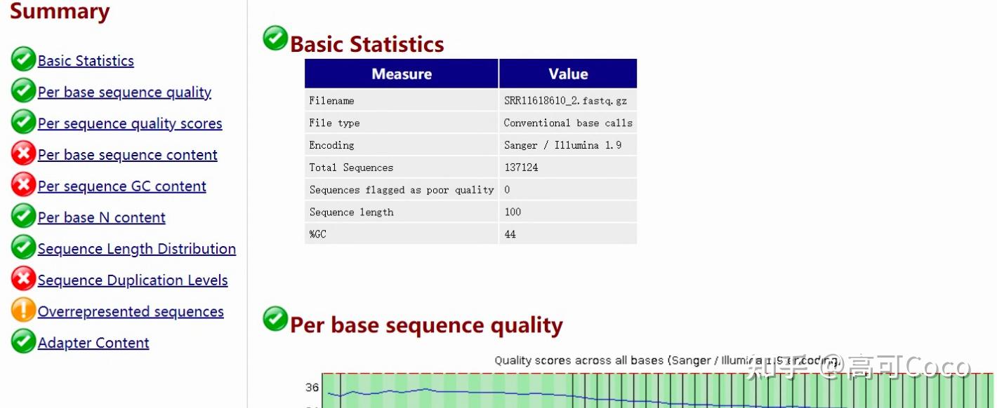 转录组全流程-单个文件示例 - 知乎