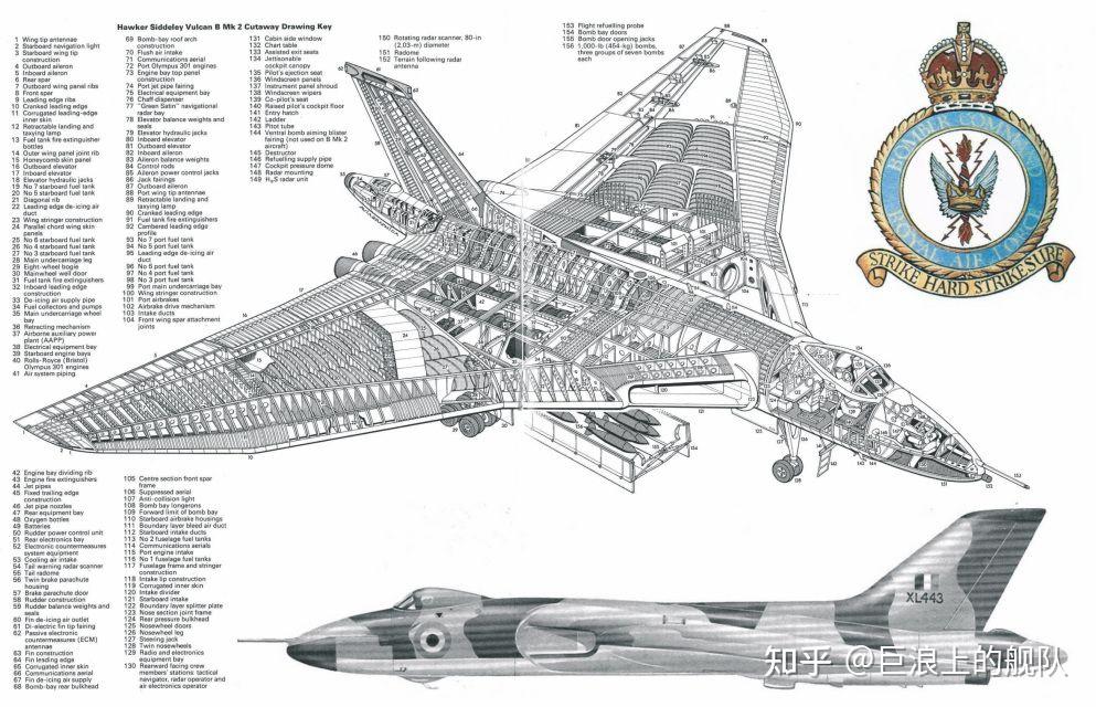 英国 阿夫罗 火神式 Vulcan 战略轰炸机 - 知乎