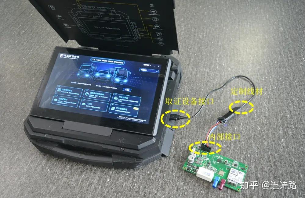车联网系统包含主机、车载T-Box、手机APP及后台系统四部分 - 知乎