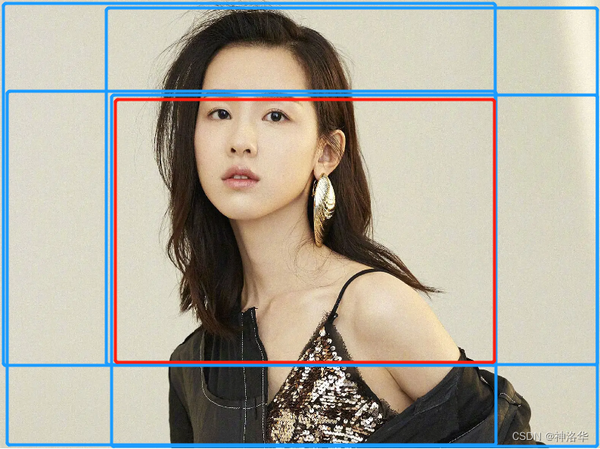 李沐论文精度系列之七：Two-Stream双流网络、I3D - 知乎