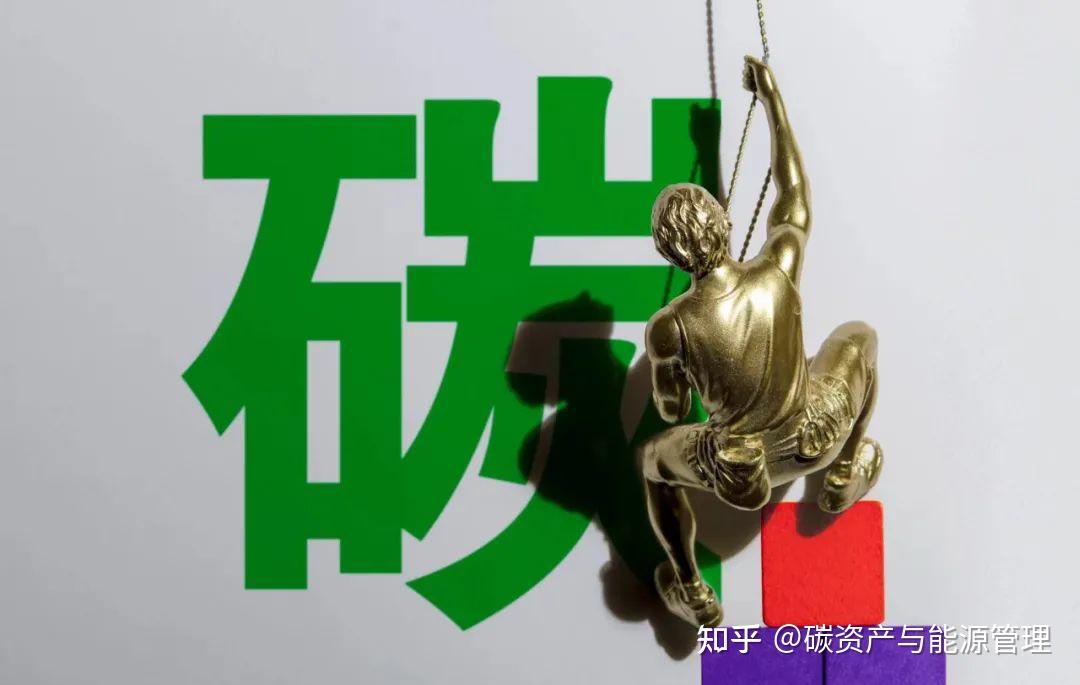 碳中和基金大爆发：“啥都往筐里装”，警惕“漂绿” - 知乎