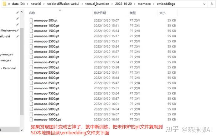 Stable diffusion特定画风和人物 PT 模型训练教程 - 知乎