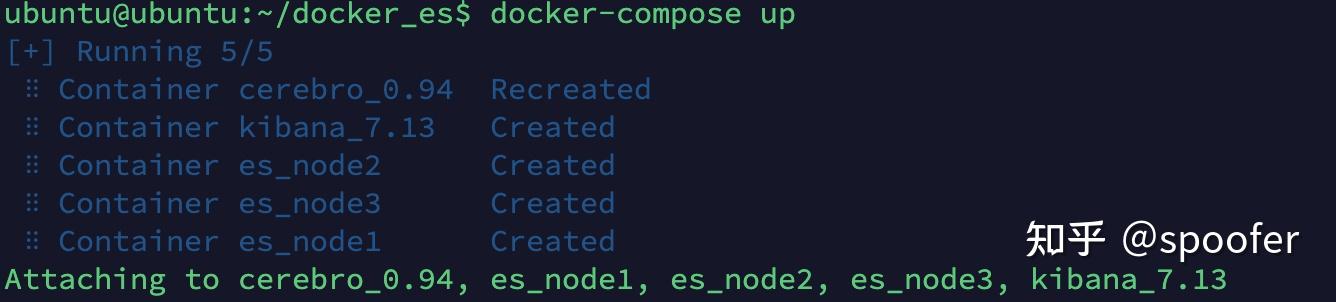 在 Docker 中安装 Elasticsearch 7 13 0、kibana 7 13 0、cerebro 0 94 知乎